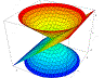 DPGraph: Dynamic Photorealistic 3D Graphing Software for Math and ...